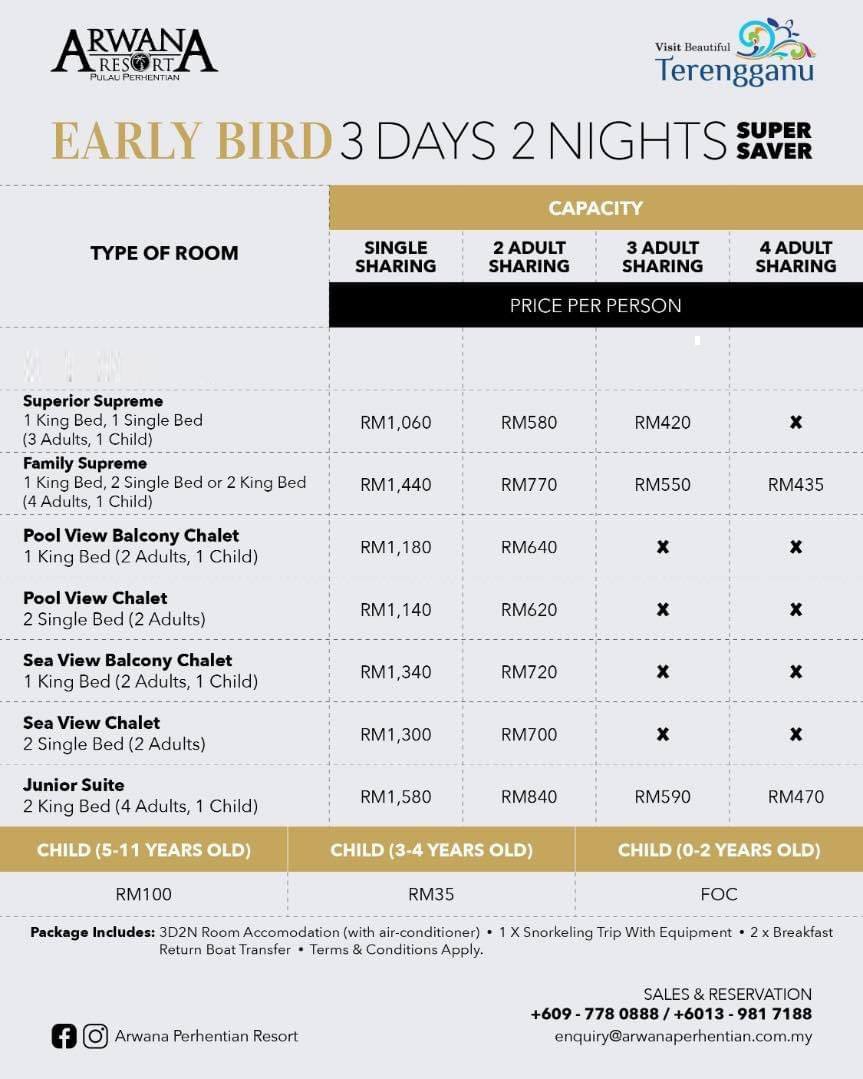 Promosi Bercuti di Pulau Perhentian bersama Arwana Resort